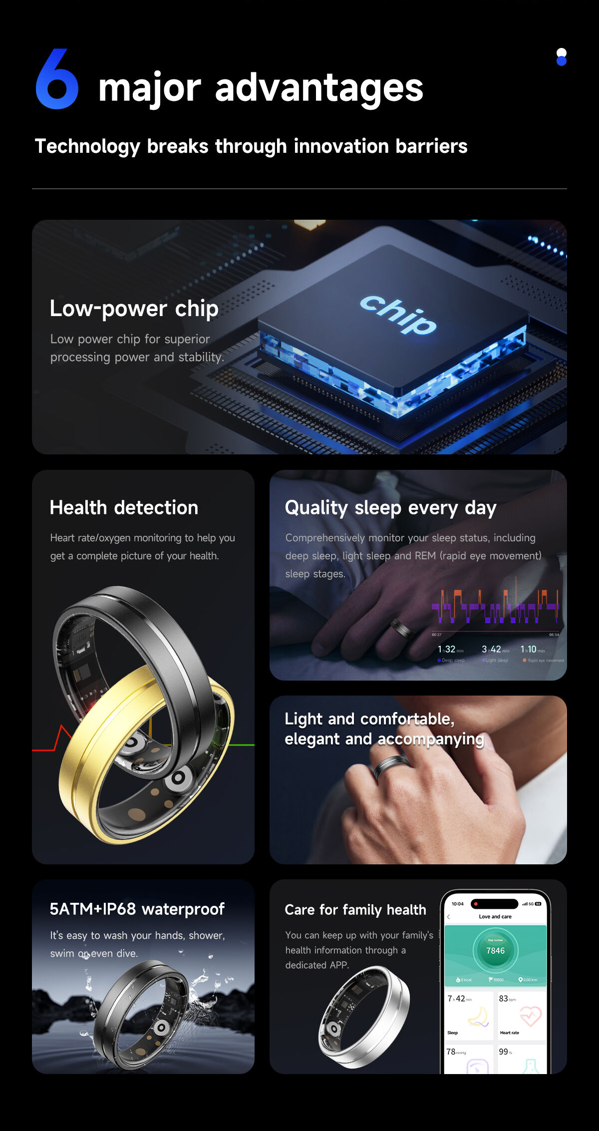 Wholesale Kq5 Smart Ring Health Fitness Tracker For Man Woman Pedometer ...