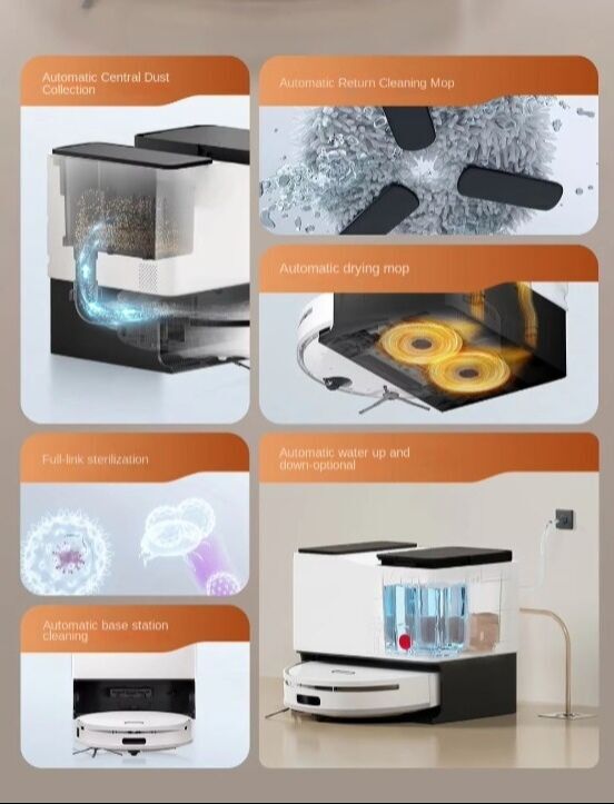 Lds Robot Vacuum&mop 3000pa Carpetboost Ozone Sterilization 500ml Auto ...