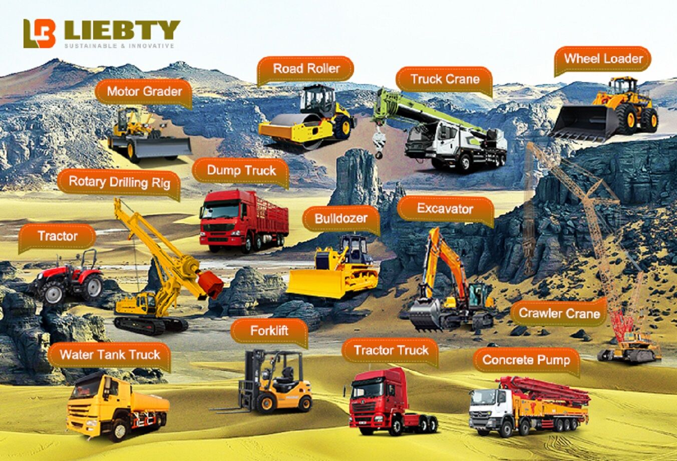 New Heavy 22 Ton Excavator Hx220hd 20 Ton 15 Ton 30 Ton 50 Ton Crawler ...