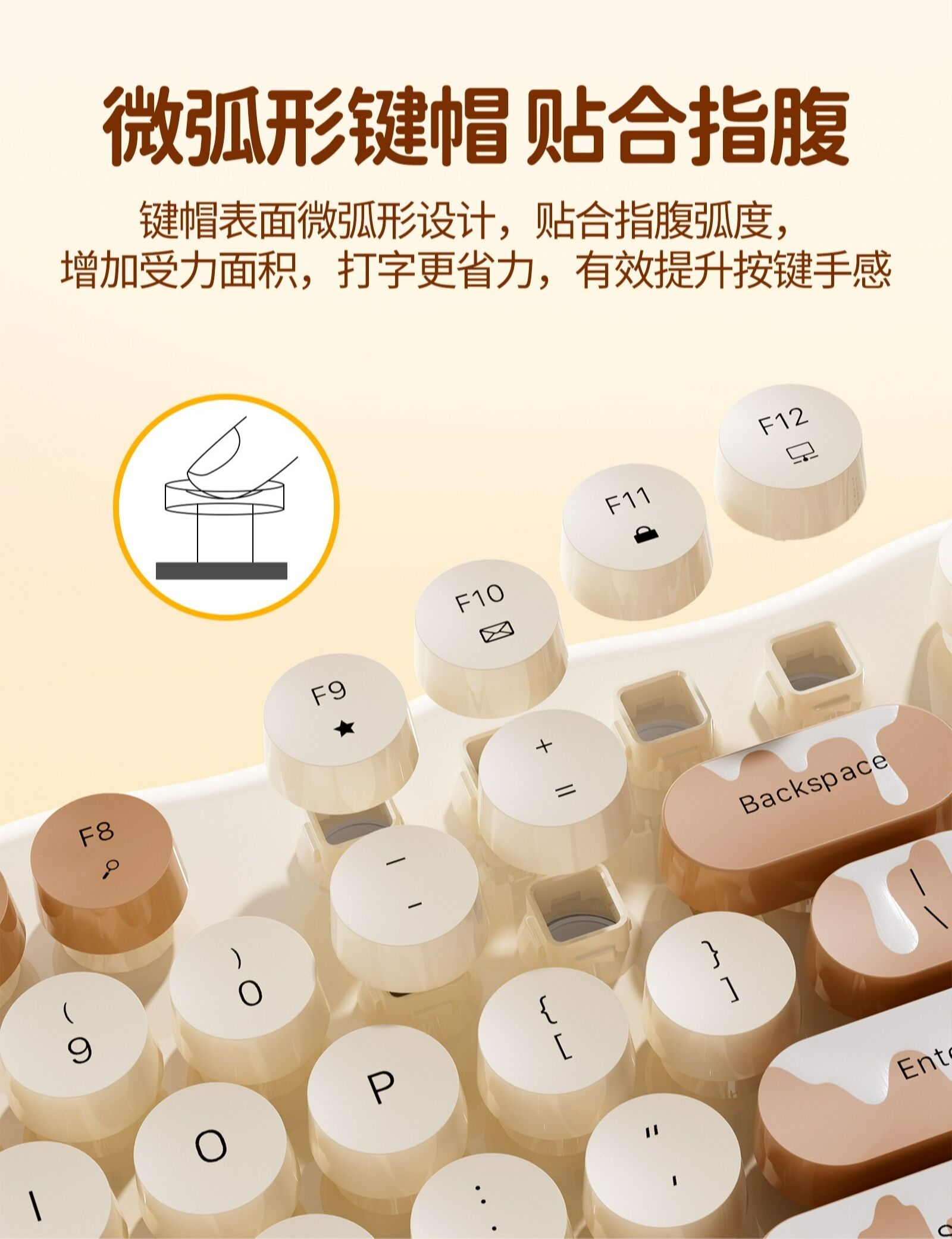 2025 Popular Wireless Full Size Keyboard With Elegant Round-keycap ...