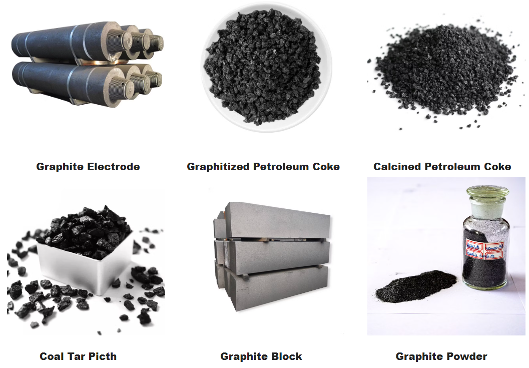 Buy China Wholesale Factory Price Graphite Powder Production Line ...
