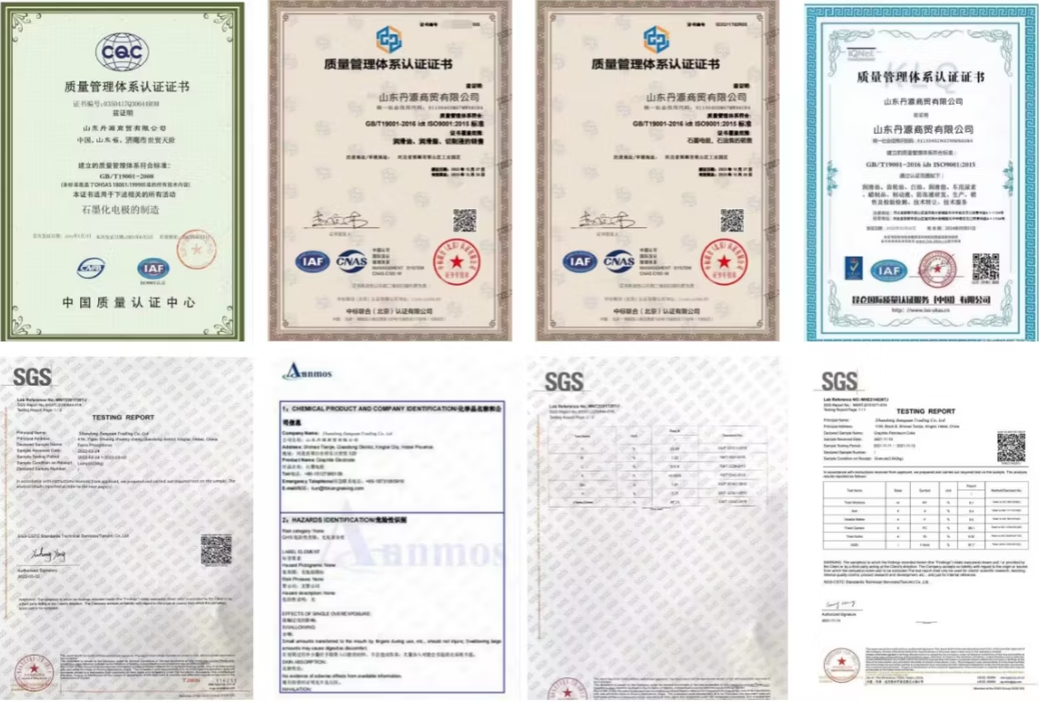 Buy China Wholesale Wholesale Premium Pre-baked Carbon Anodes For ...