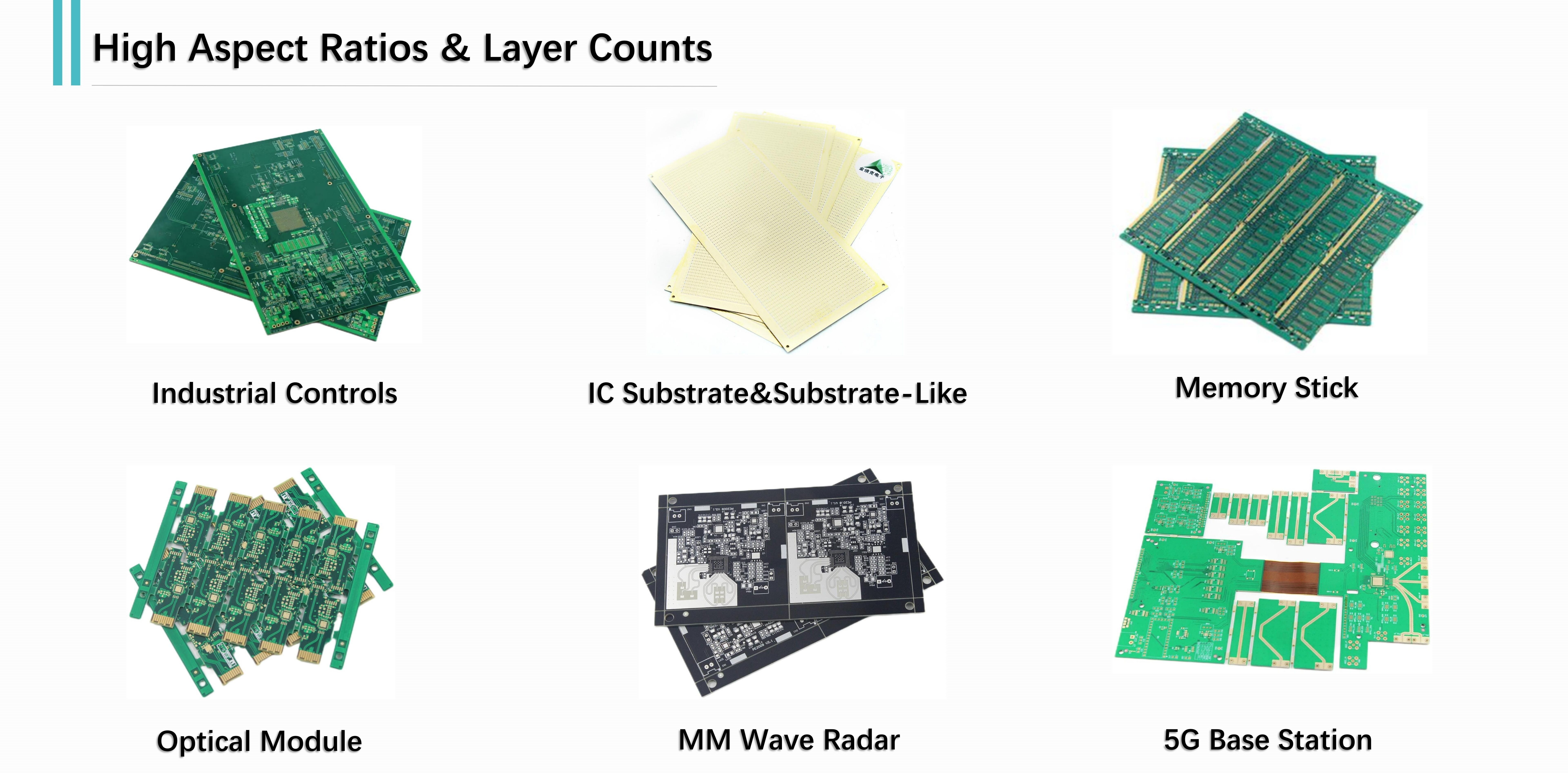 China Various Specifications Competitive Price Pcba Pcb Circuit Board ...