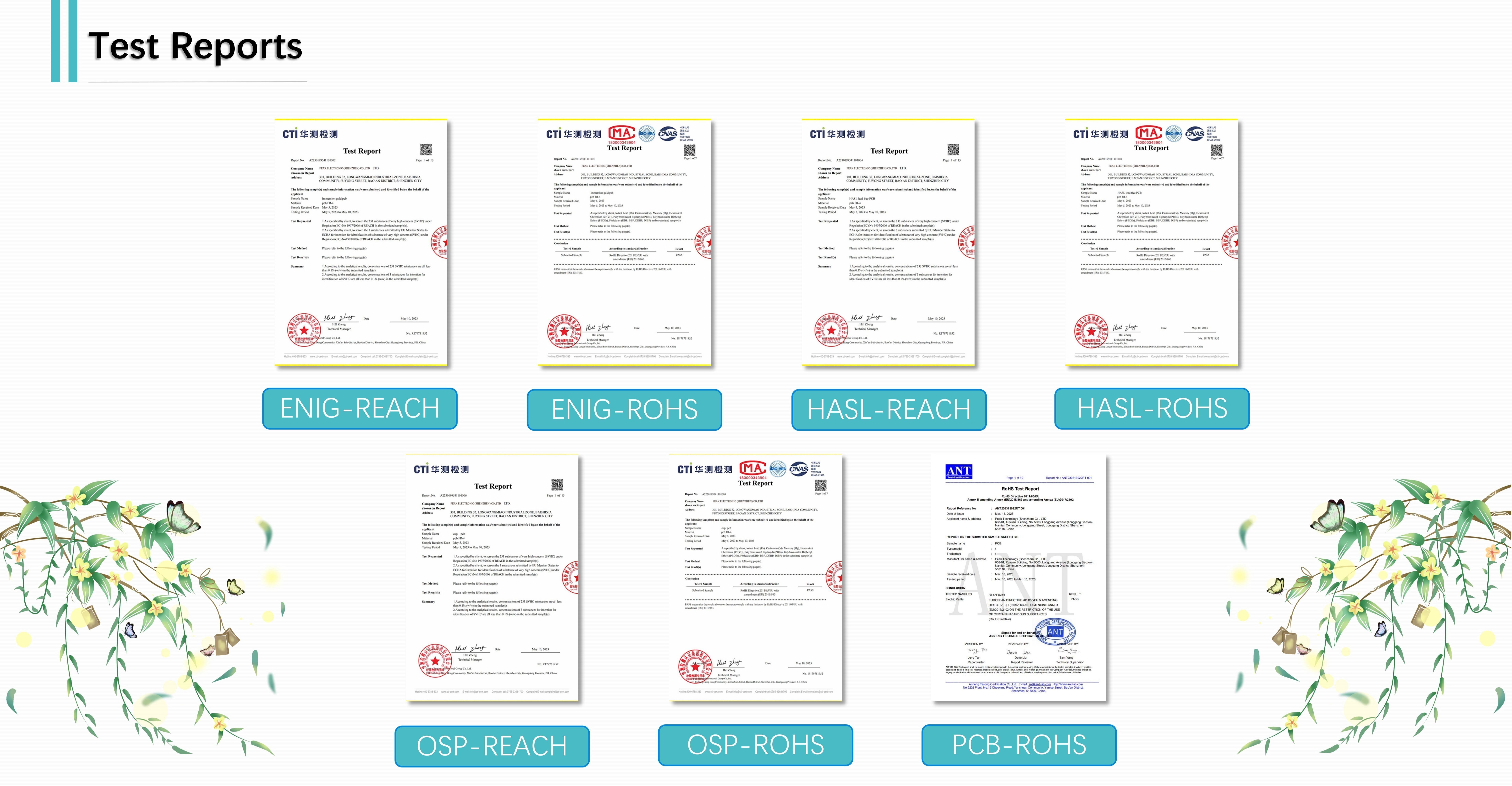 Buy China Wholesale Standard 4 Layers Pcb Sample 1.6mm Thickness Matte ...