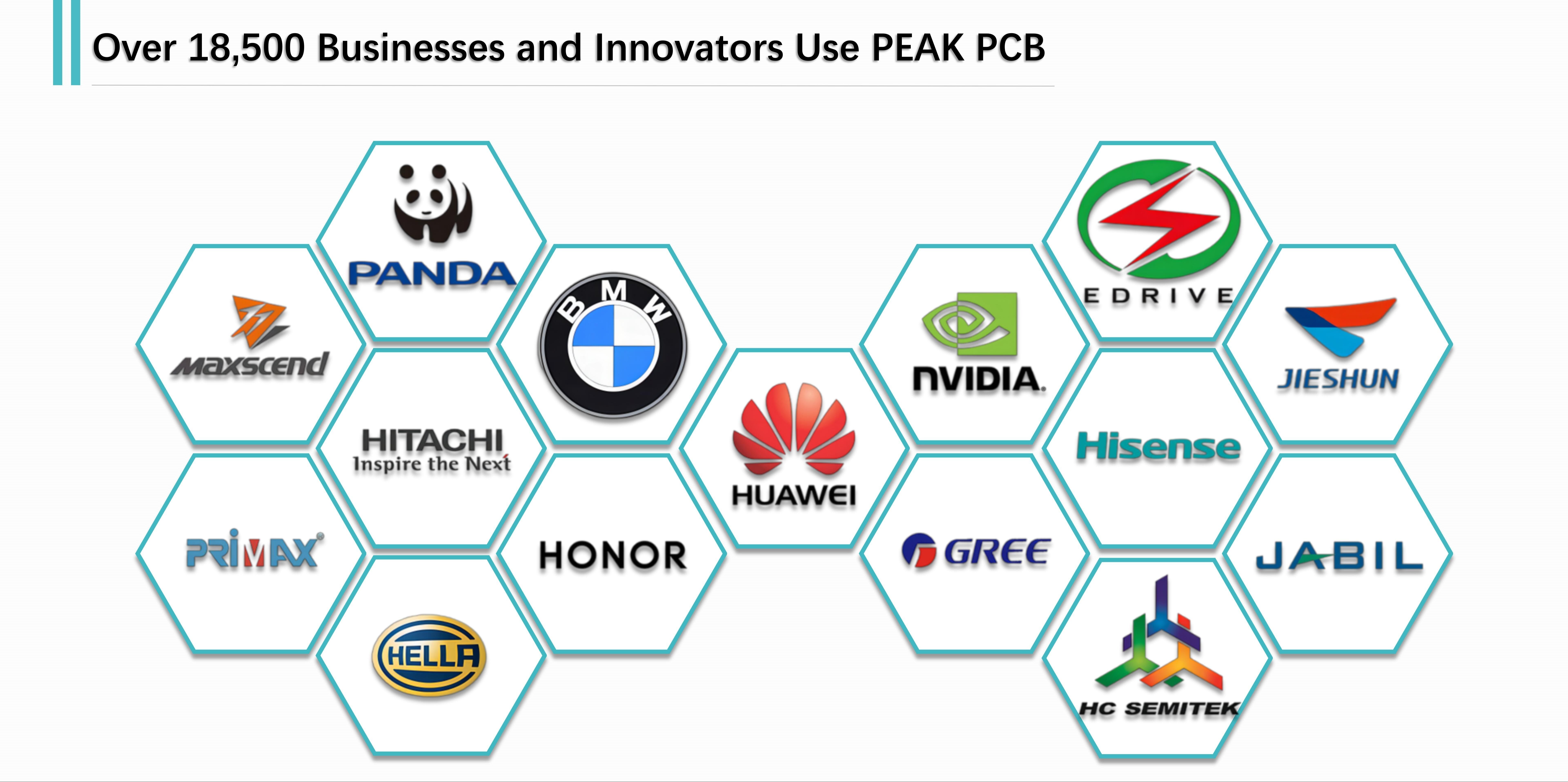 Custom 5g Base Station Rfpd Ru Pcba Assembly Multilayer Universal ...