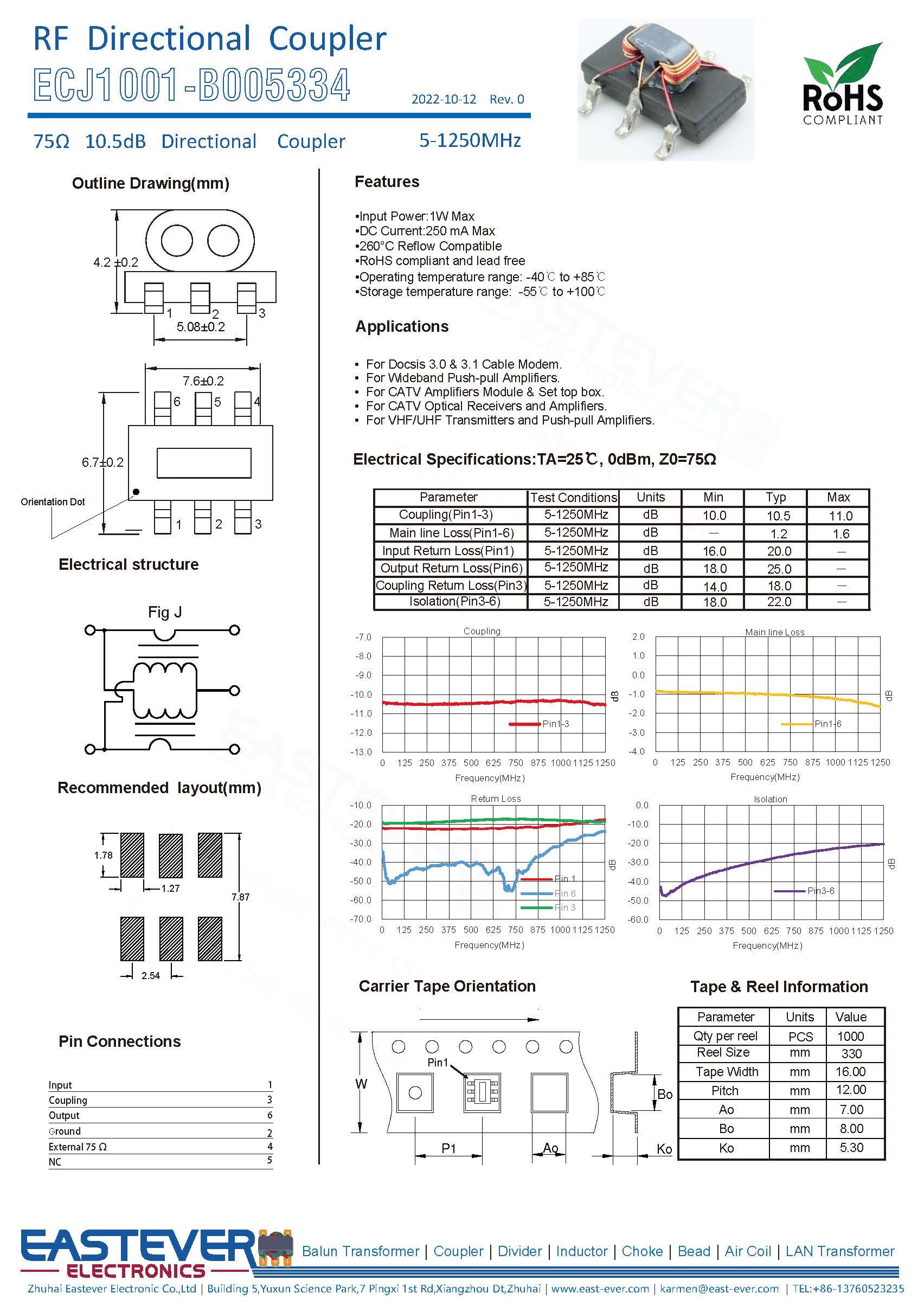 75ohm, 10.5db Directional Coupler 5-1250mhz,adc-10-4-75+ Replacement ...