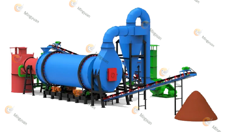 Sand Rotary Dryer Machine Production Line For River Sand Yellow Sand ...