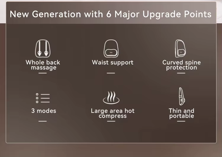 Revitalizing Comfort 3d Electric Back Massage Cushion - Heated Lumbar Support Car Massager For ...