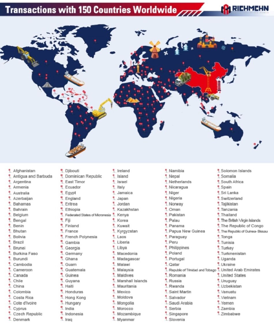 Brand New 6ton Front End Loader Sem660d Wheel Loader In Stock - Buy ...