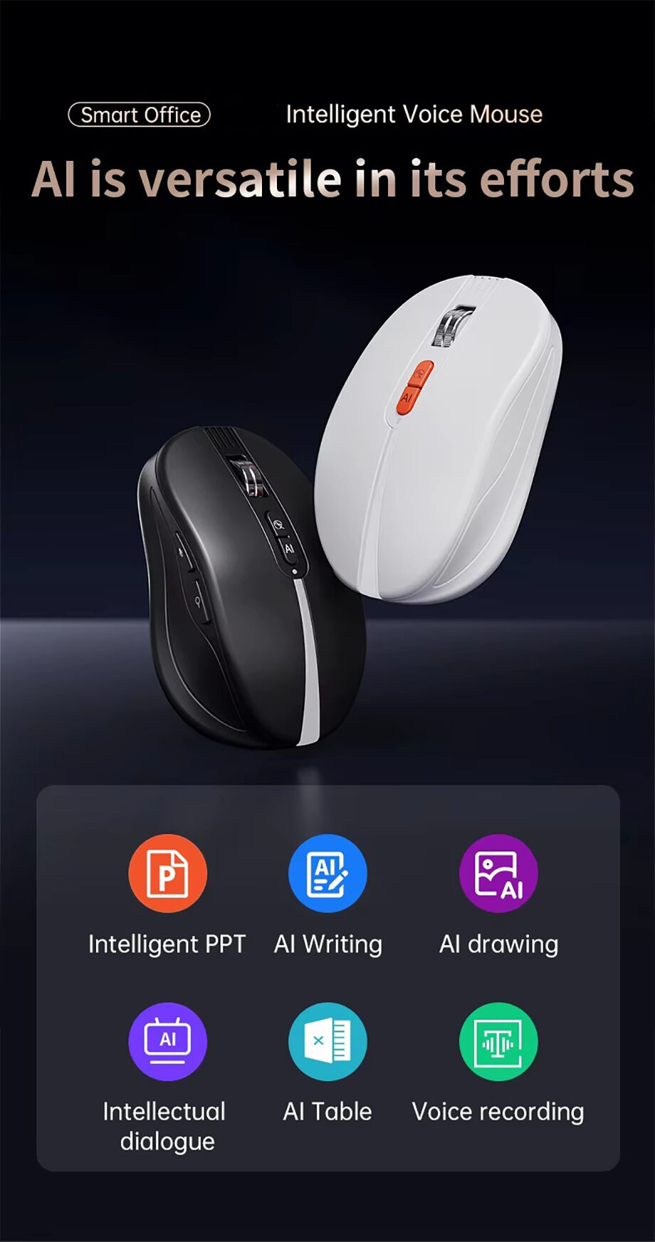 Hot Selling Ai Voice Right-handed Ergonomic 2.4ghz Wireless Usb Mouse ...