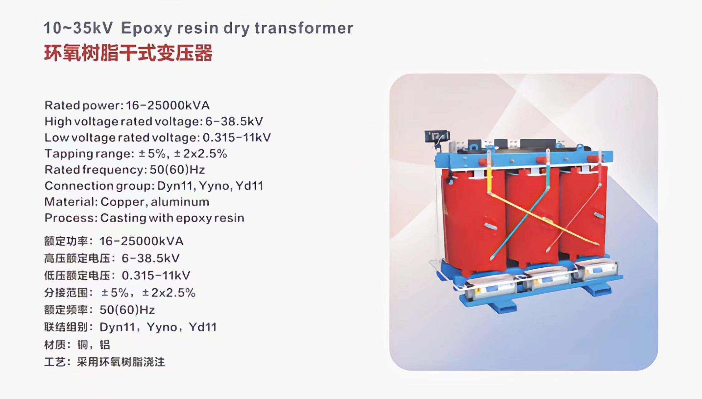 Fully Enclosed Epoxy Dry-type Transformer 20% Lower Loss Than National ...