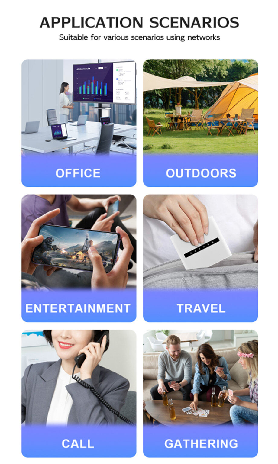 4g Wifi6 Router 4g Cpe Wireless Router Voip Sim Card Battery Cheap For ...