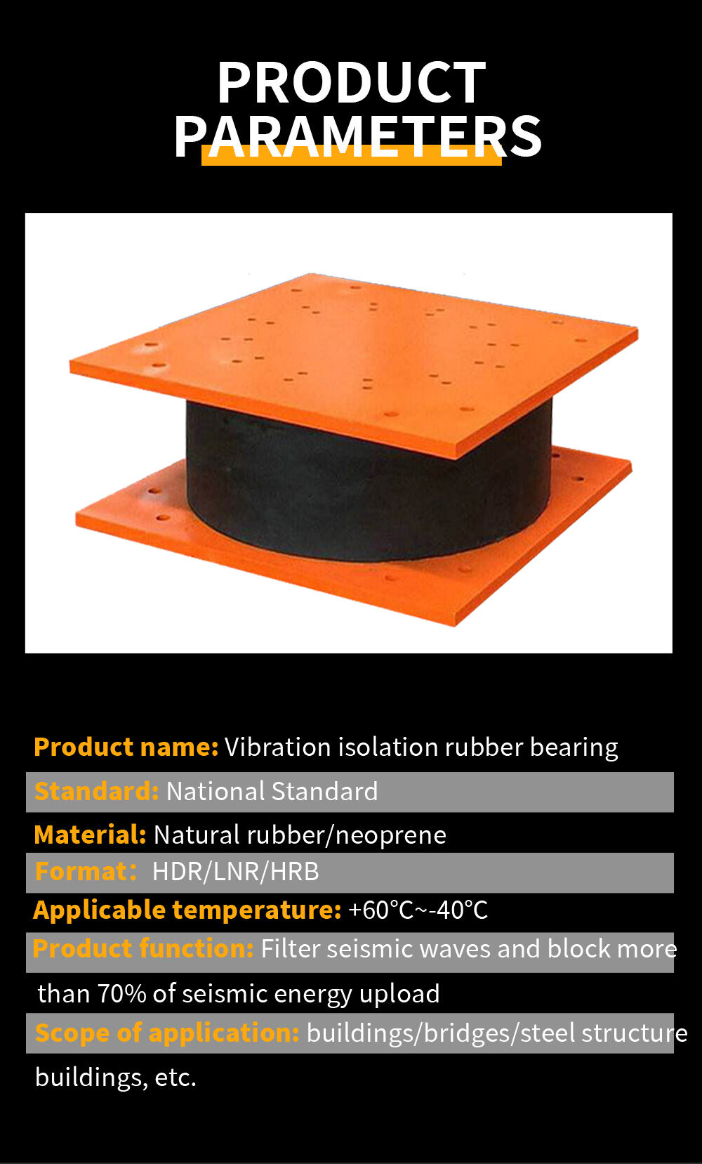 Buy China Wholesale Highway And Bridge Spherical Stainless Steel ...