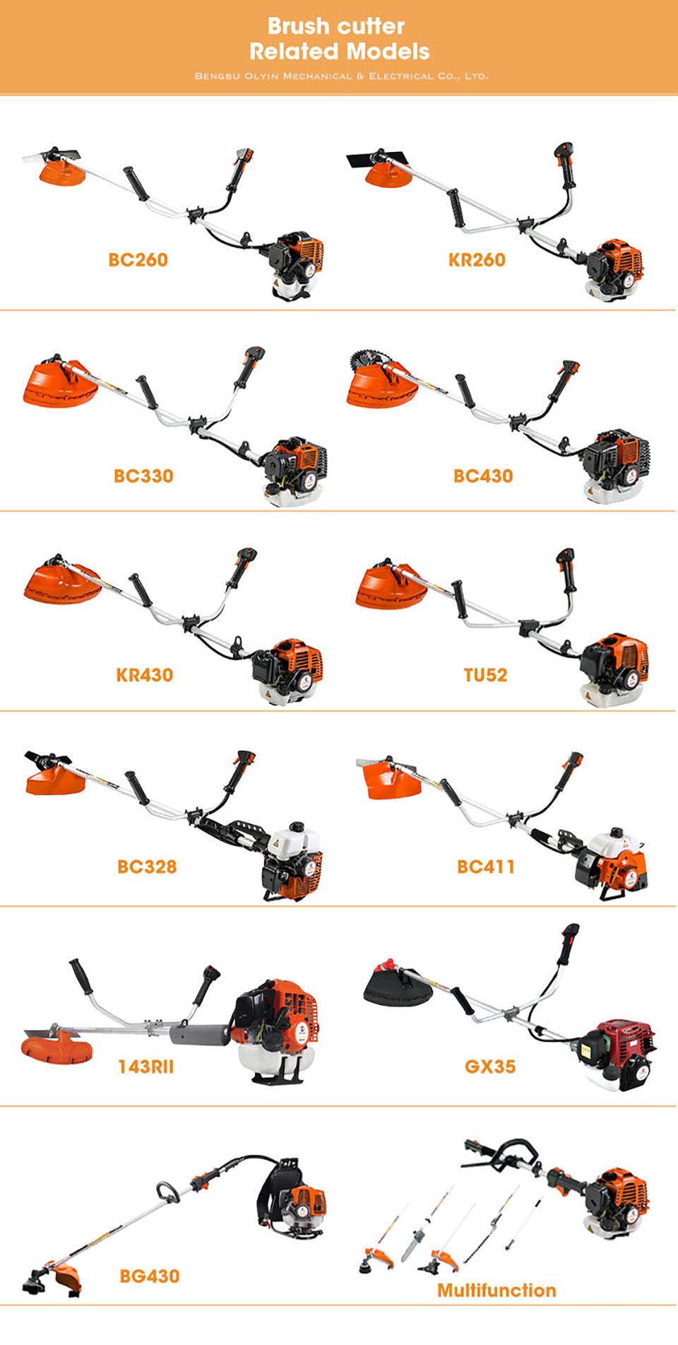 Garden Tools Gas Grass Brush Cutting Machine Trimmer - Buy China ...