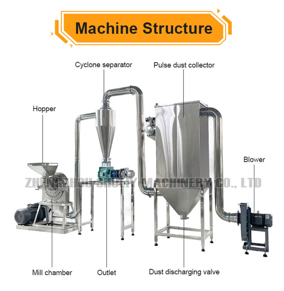 Bulk Buy China Wholesale Hot Selling Mill Crusher Sugar Dried ...