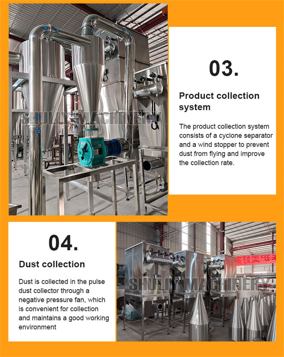 Bulk Buy China Wholesale Hot Selling Mill Crusher Sugar Dried ...