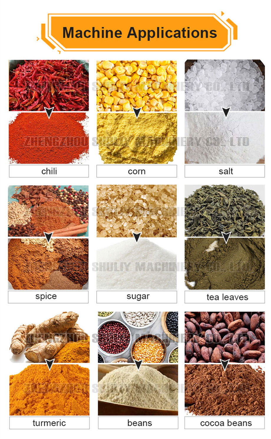 Bulk Buy China Wholesale Hot Selling Mill Crusher Sugar Dried ...