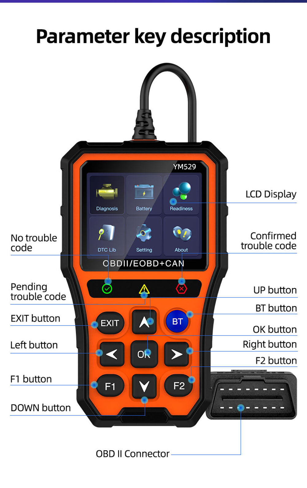 New Ym529 Obd2 Scanner Full Angle Hd Ips Display Car Professional ...