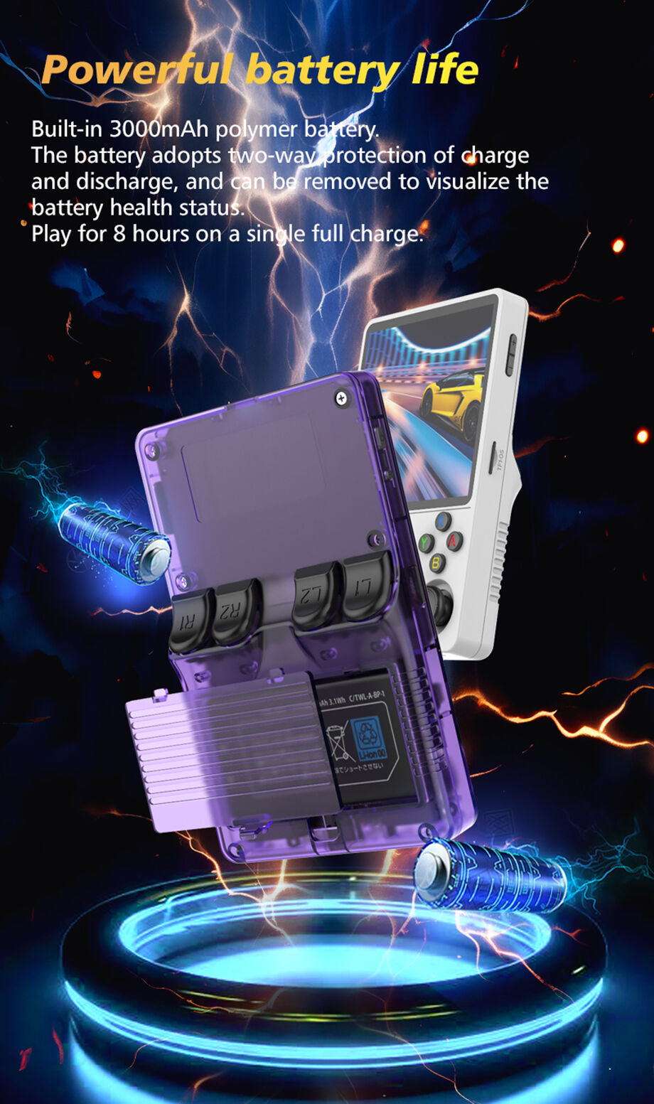 Portable R36 Plus Handheld Game Console 4-inch Hd Screen Video Game Console Built-in 3000mah ...