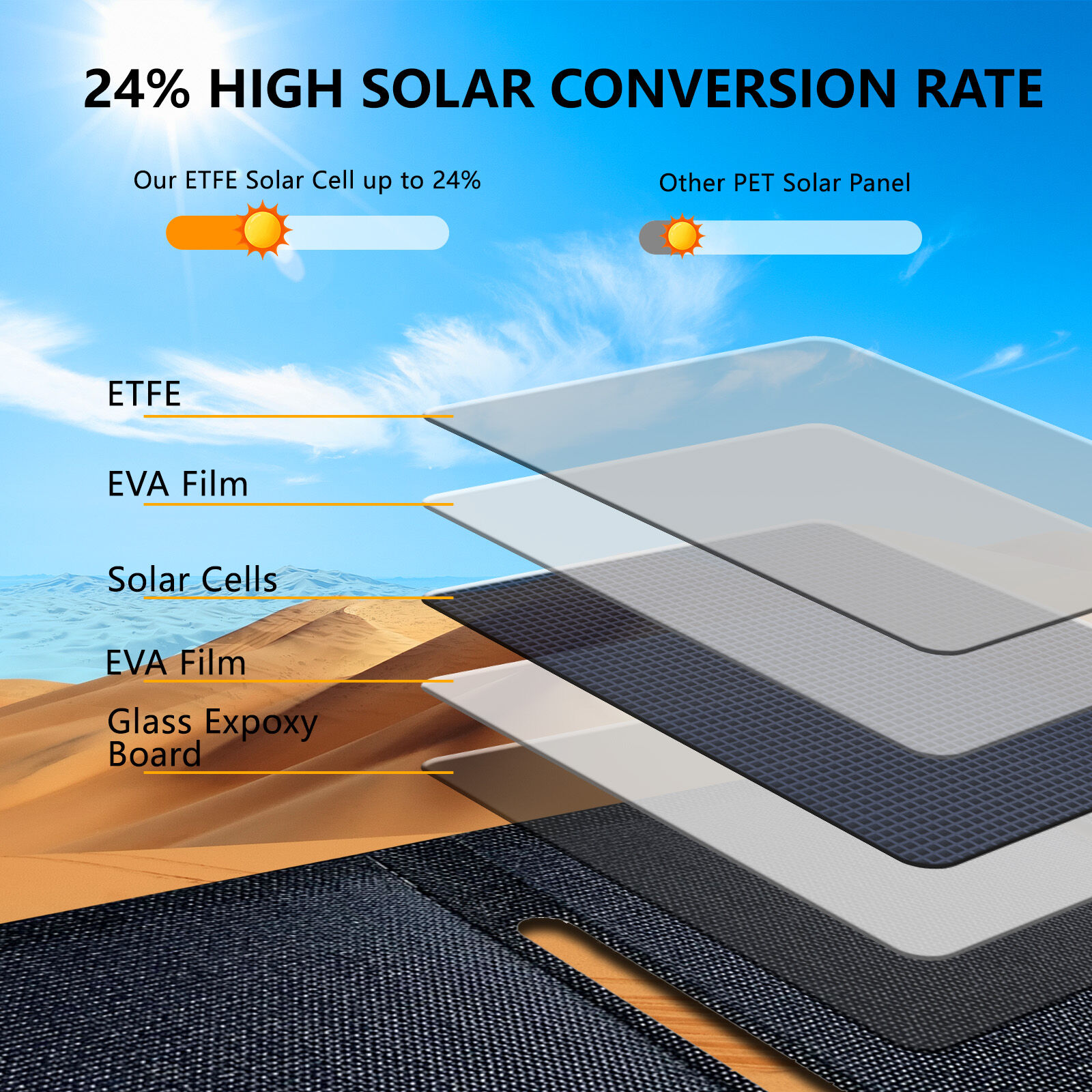 Factory Direct High Quality China Wholesale High Power Small Size ...