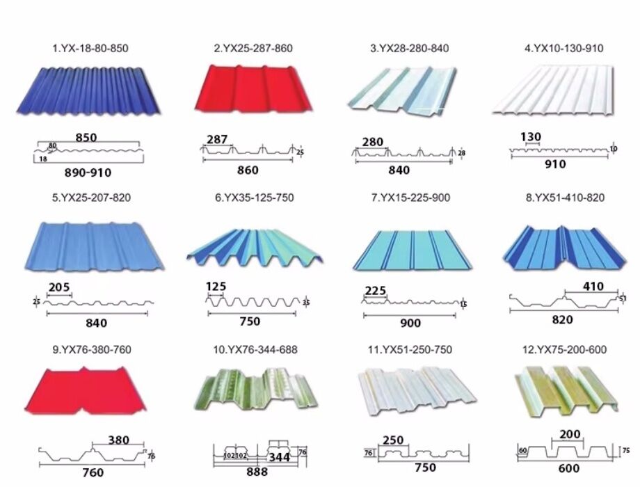 Henghui Steel ! 28 Gauge Zinc Coated Iron Metal Tile Ppgi Ppgl Ral ...