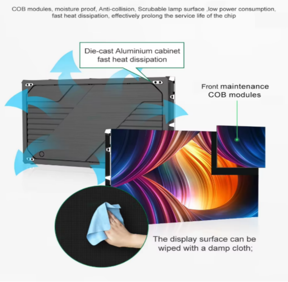 Buy China Wholesale P0.7 P0.9 P1.25 P1.5 Cob 600x337.5mm Led Video Wall Pantalla For Indoor ...