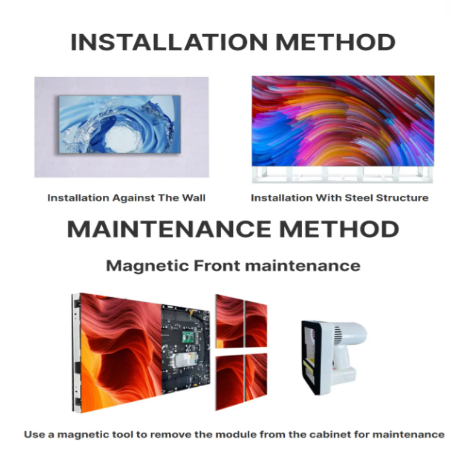 Buy China Wholesale P0.7 P0.9 P1.25 P1.5 Cob 600x337.5mm Led Video Wall Pantalla For Indoor ...