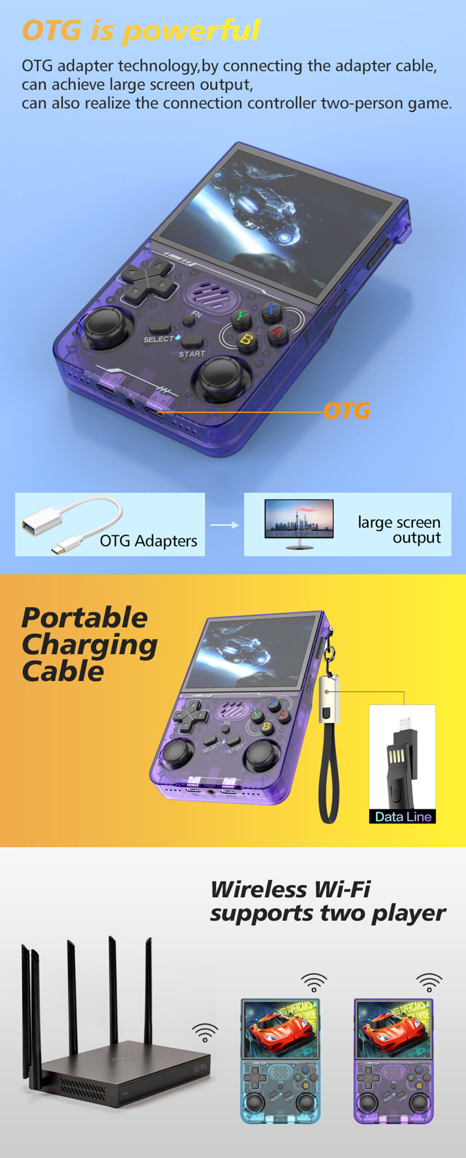 Buy China Wholesale Portable R36xx Retro Handheld Game Console With 3.5 ...