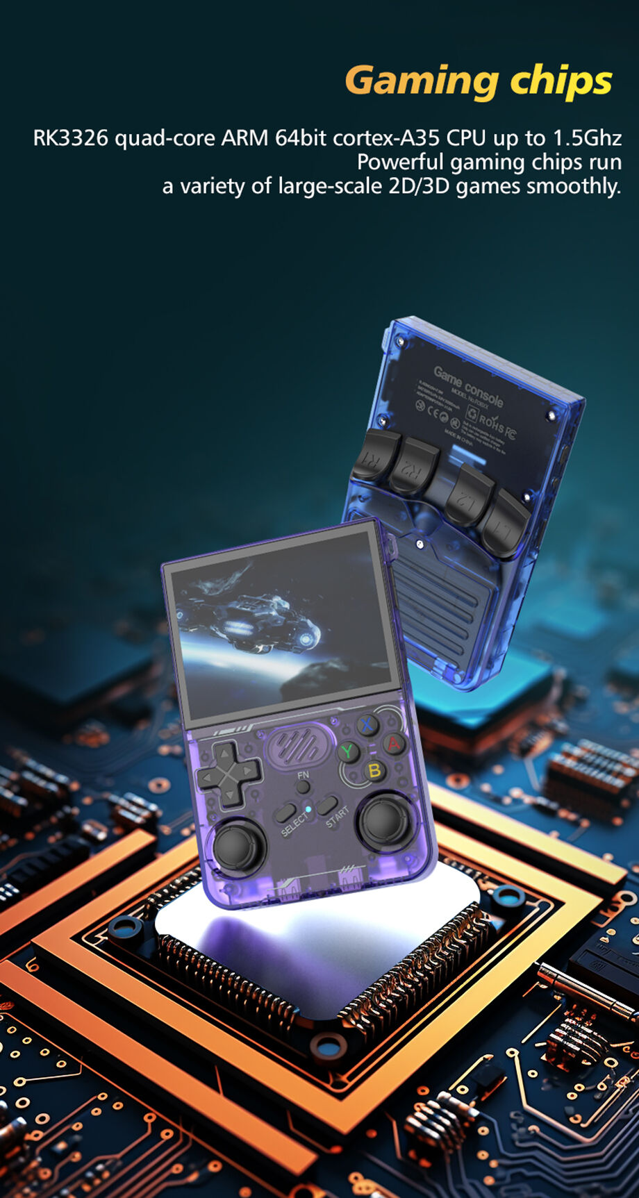 Buy China Wholesale Portable R36xx Retro Handheld Game Console With 3.5 ...