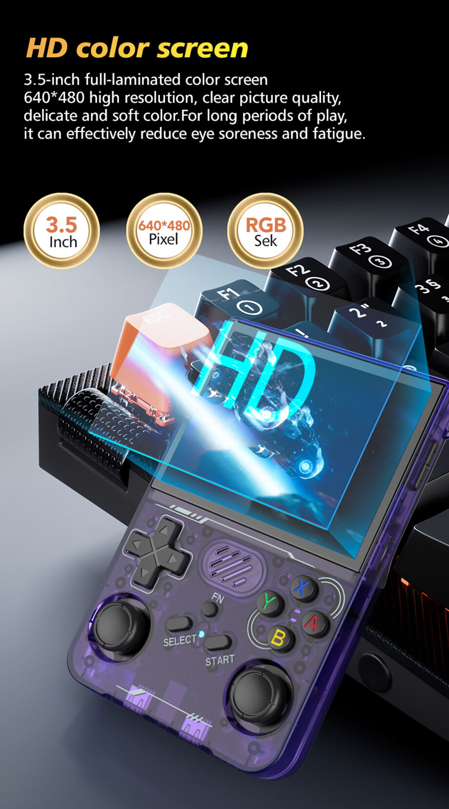 Buy China Wholesale Portable R36xx Retro Handheld Game Console With 3.5 ...