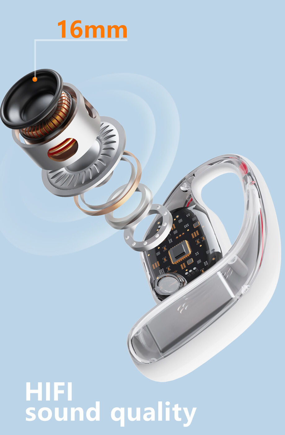Caankei New Headset Ows Earbuds With Microphone Noise Cancelling ...