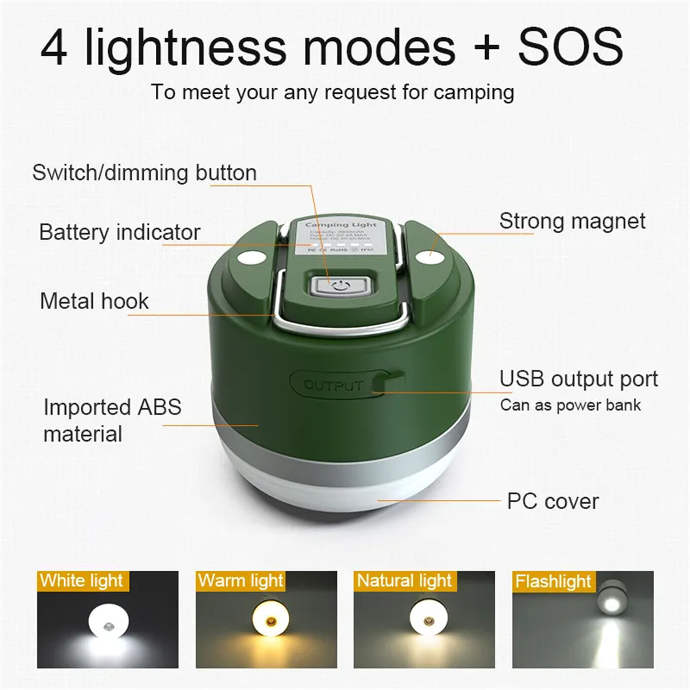 5000mah Rechargeable Camping Light - Usb-c Fast Charge & 1000lm ...