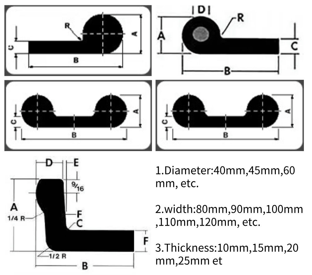Buy China Wholesale Dam P-shaped Gate Water Solid Seal Flood Control ...