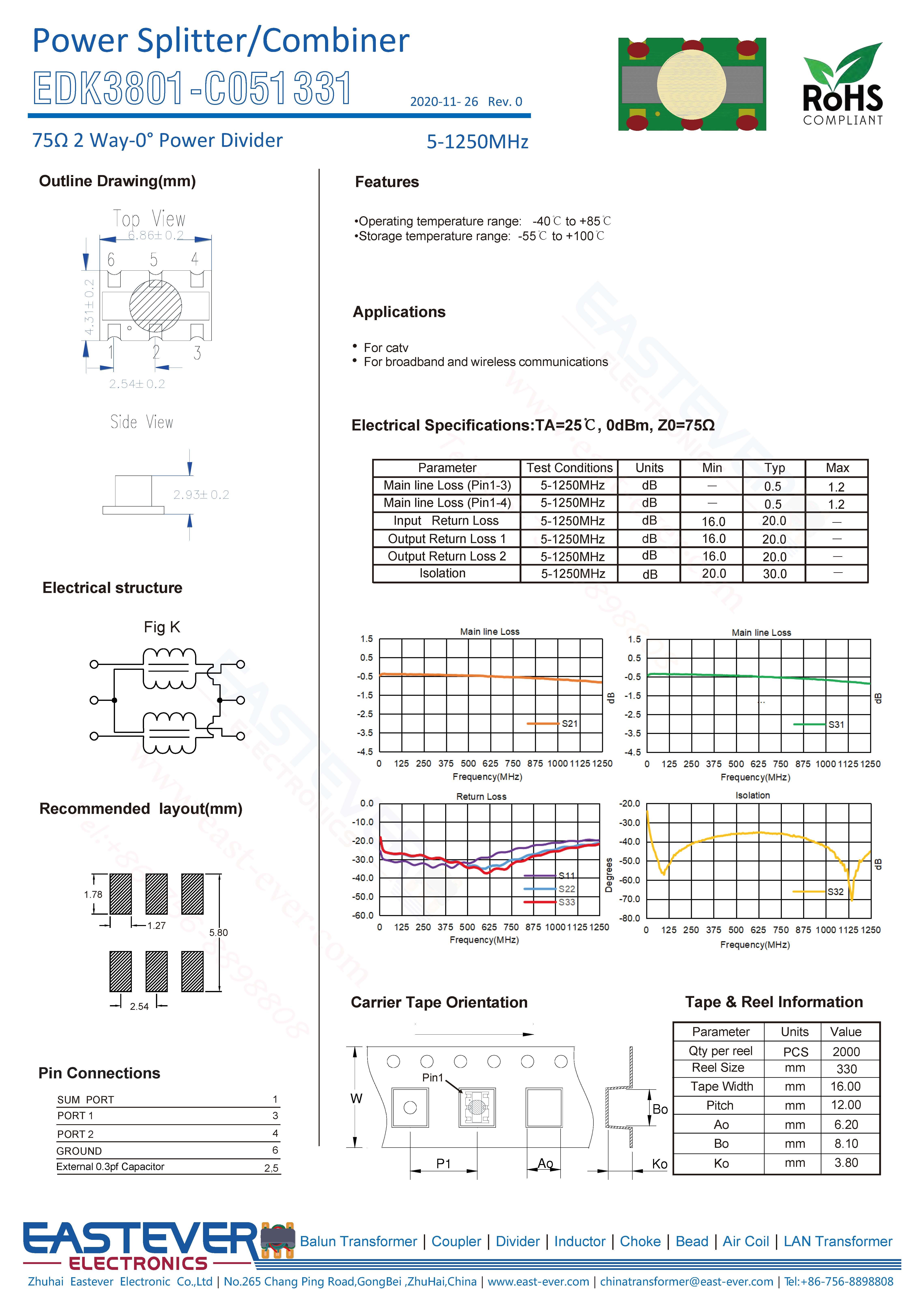 Buy China Wholesale 75ω 2way Power Splitter 5-1250mhz Power Splitter ...