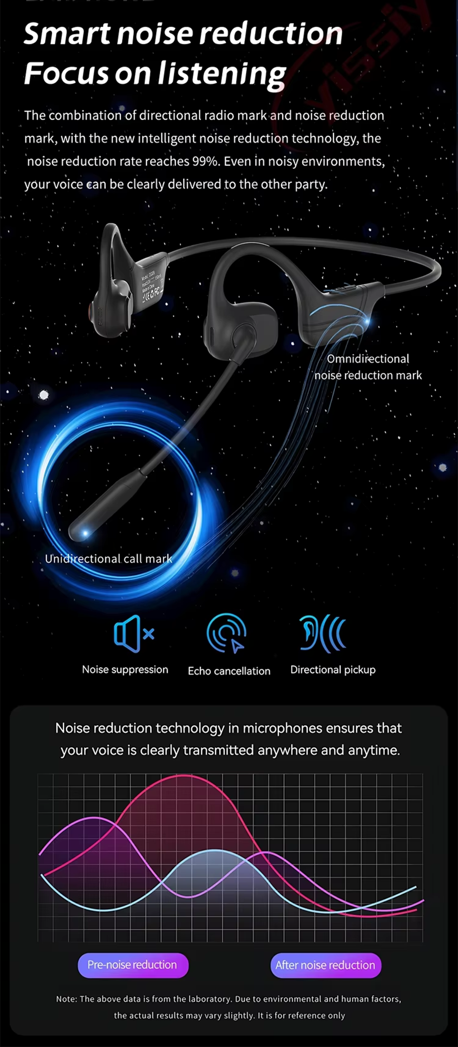 Custom Dg09 Open Ear Air Conduction Headphones Wireless Mic Headphones ...