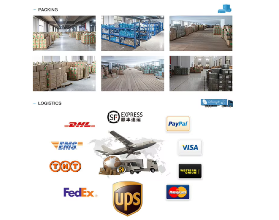 China Supply Office Table Drawer Table Lock For School Office - China ...