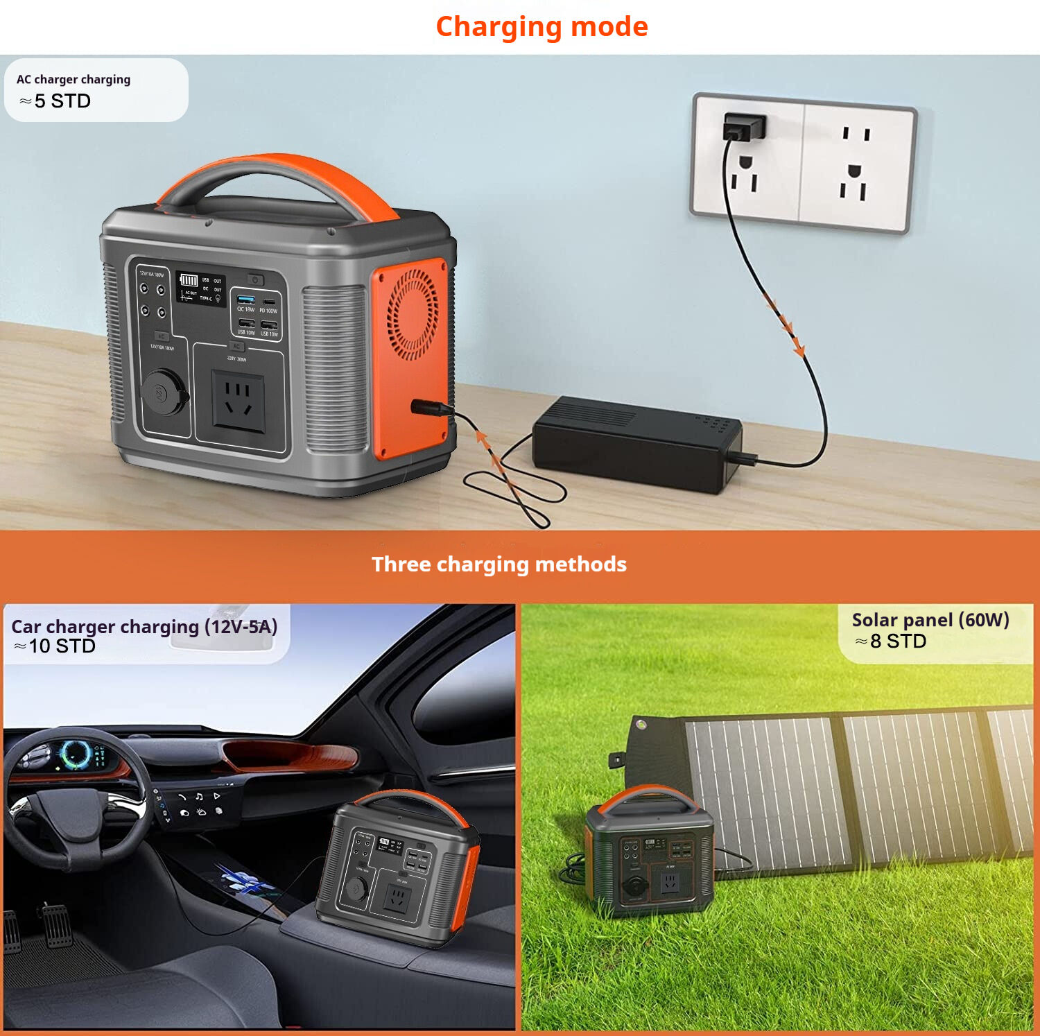 300w Portable Solar Power Station -compact Home & Outdoor Emergency ...