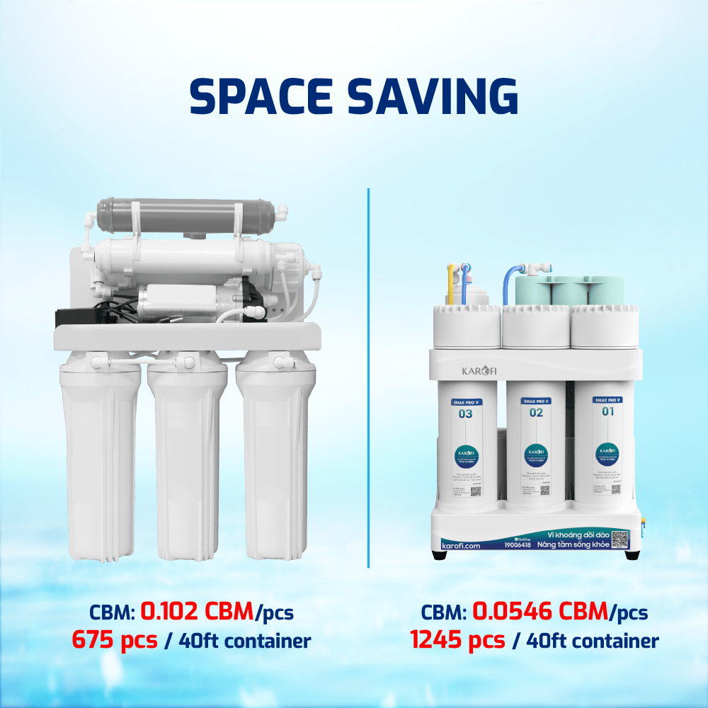 Karofi Kaq-u05 Pro 10-stage Ro Water Filter 100gpd Reverse Osmosis ...