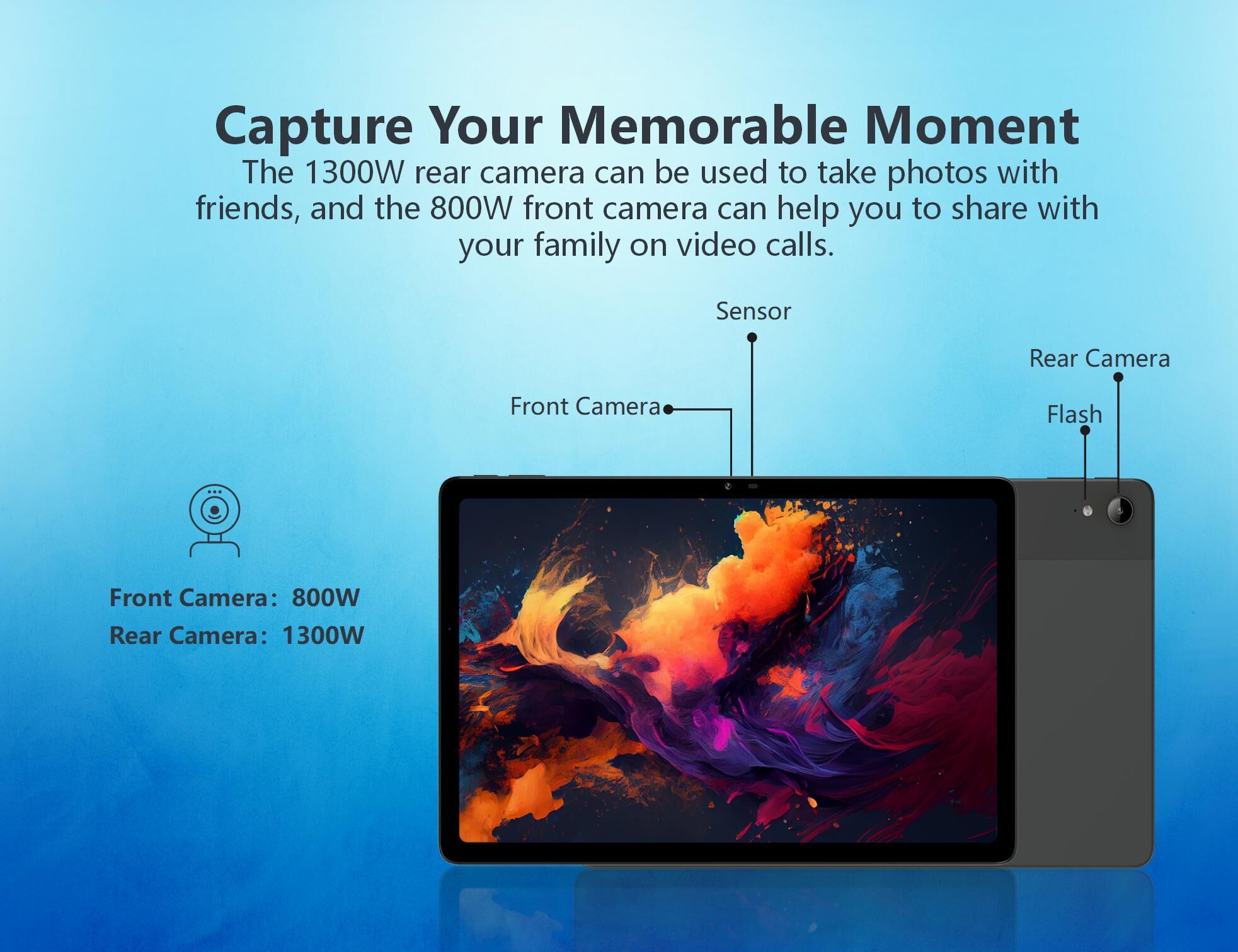 Smart Split-screen Tablet Multi-window Support Keyboard Dock - Expore ...
