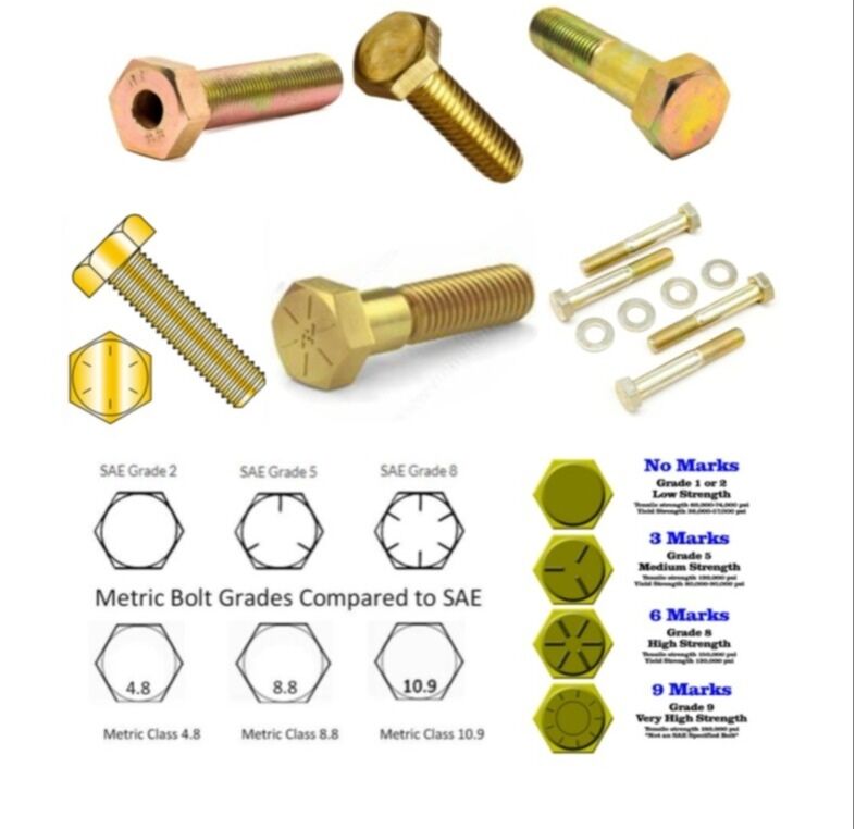 M3-m100 Cap Head Flange Head Huck Lock T Head U Shape 12 Points Square ...