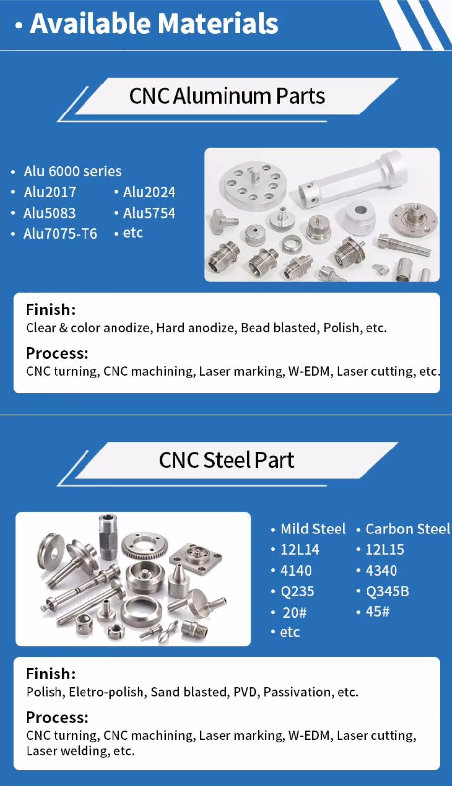 Custom Precision Machining Service Anodized Aluminum Shell Cnc Turning ...