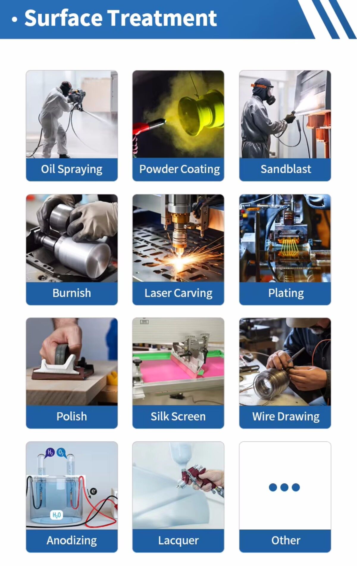 Oem Custom Welding Bending Processing Service Stainless Steel Sheet Metal Part Fabrication - Buy ...