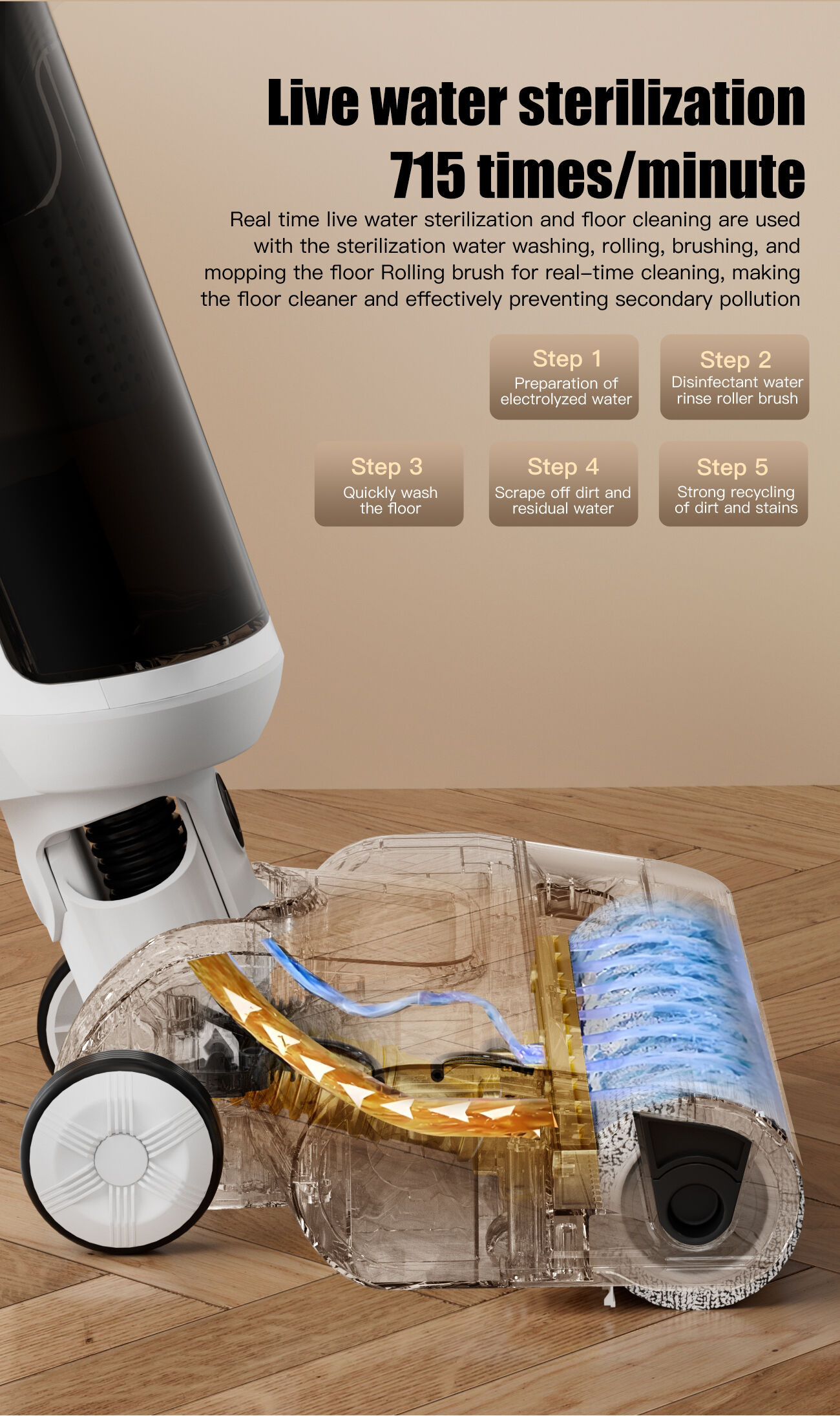 New Release Wet-dry Multi-function Smart Floor Washer With 25.9v ...