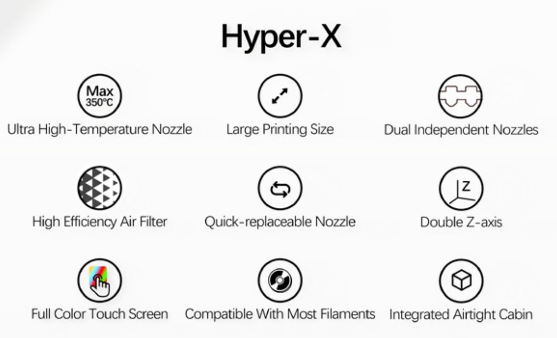 Hyper-x 3d Printer - China Wholesale 3d Printer $1600 from Power System ...