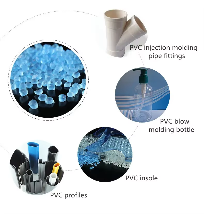Buy China Wholesale Factory Price High Quality Pvc Resin Polyvinyl ...