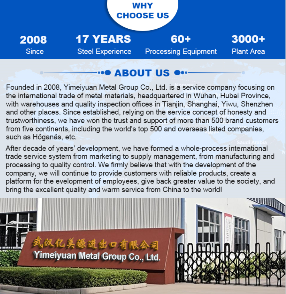 Factory Direct High Quality China Wholesale Manufacturer Supply Stainless Steel Sheet 201 202 ...