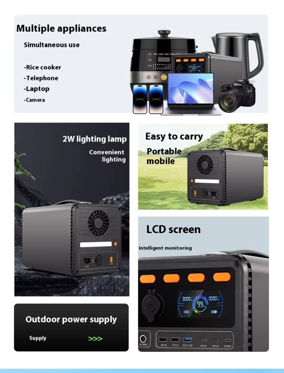 Zhaoli Outdoor Energy Storage Camping Use Multifunctional Solar ...