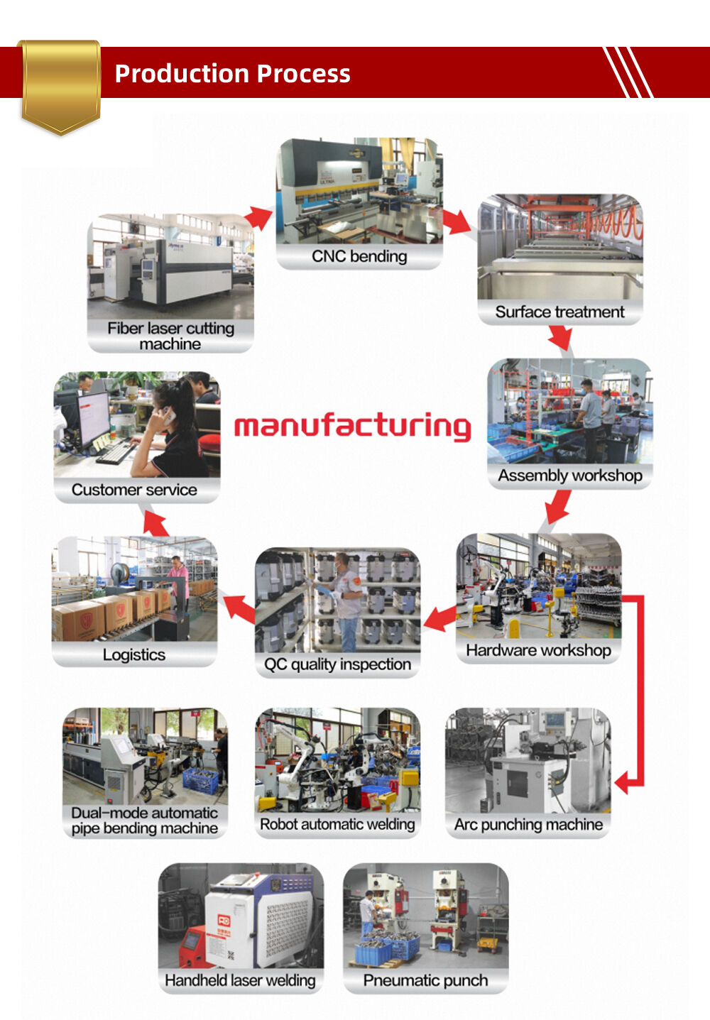 45l Motorcycle Accessories Ventilated Top Case Cheap Motorcycle Tail ...