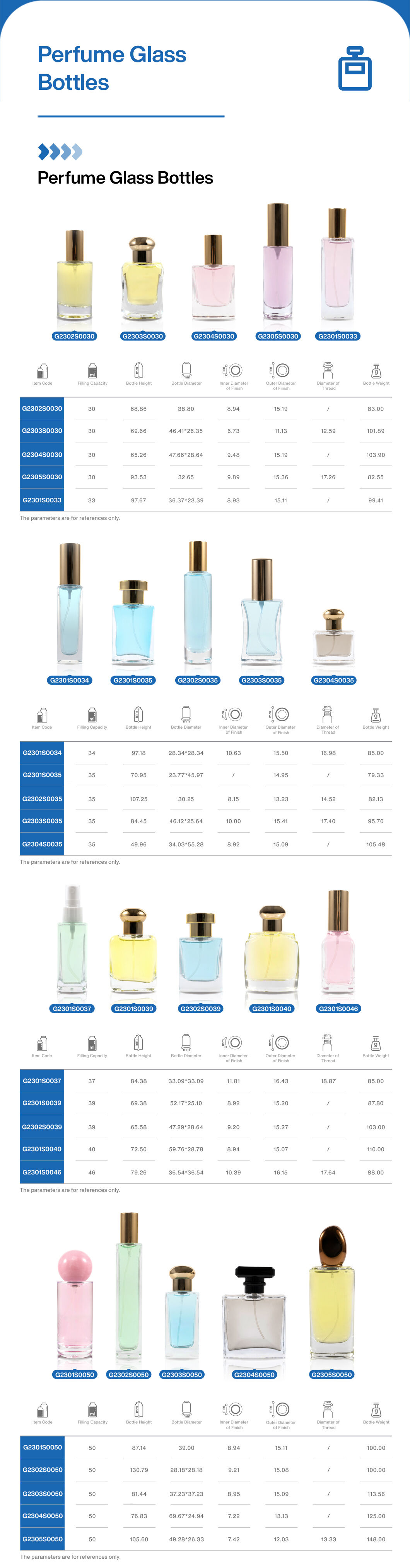 50ml Oem Custom Glass Perfume Bottles Empty Cosmetic Bottle Supplier ...