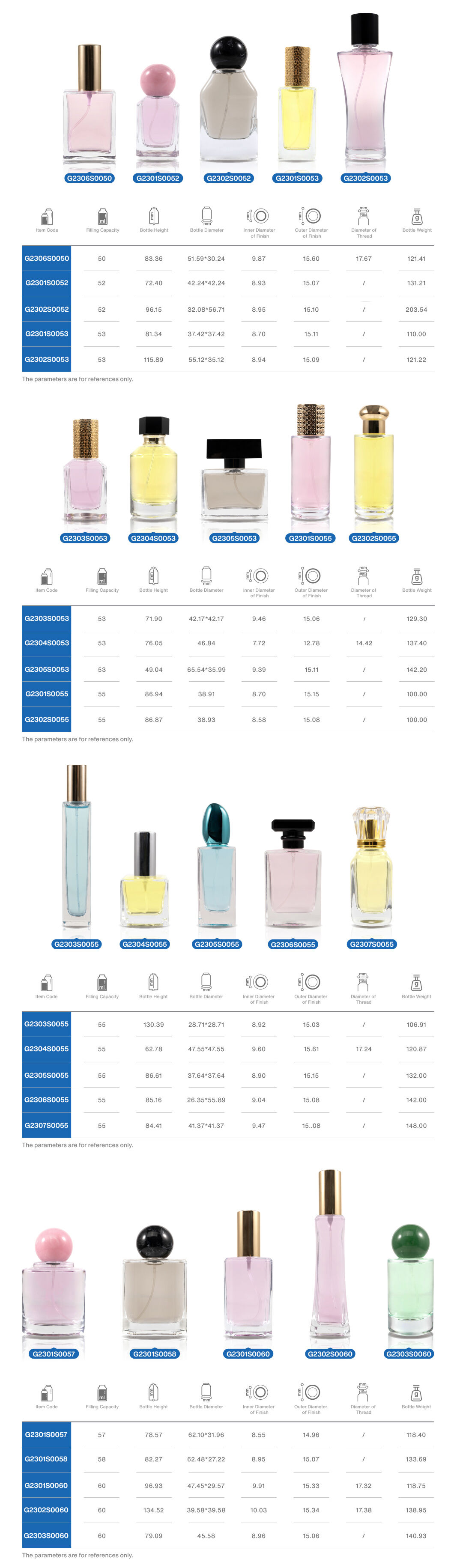 50ml Oem Custom Glass Perfume Bottles Empty Cosmetic Bottle Supplier ...